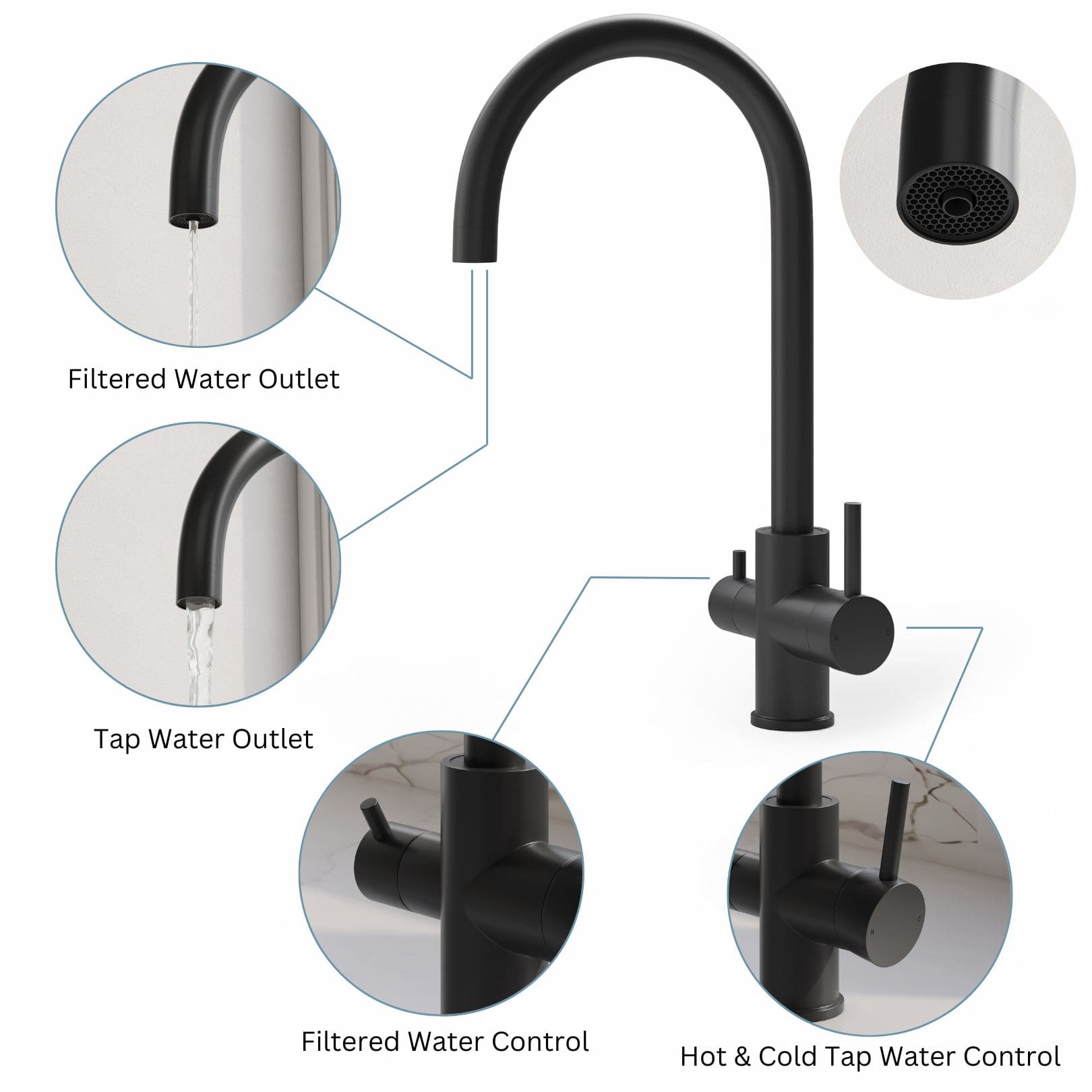 Isla 3 Way Water Filter Tap | Kapha